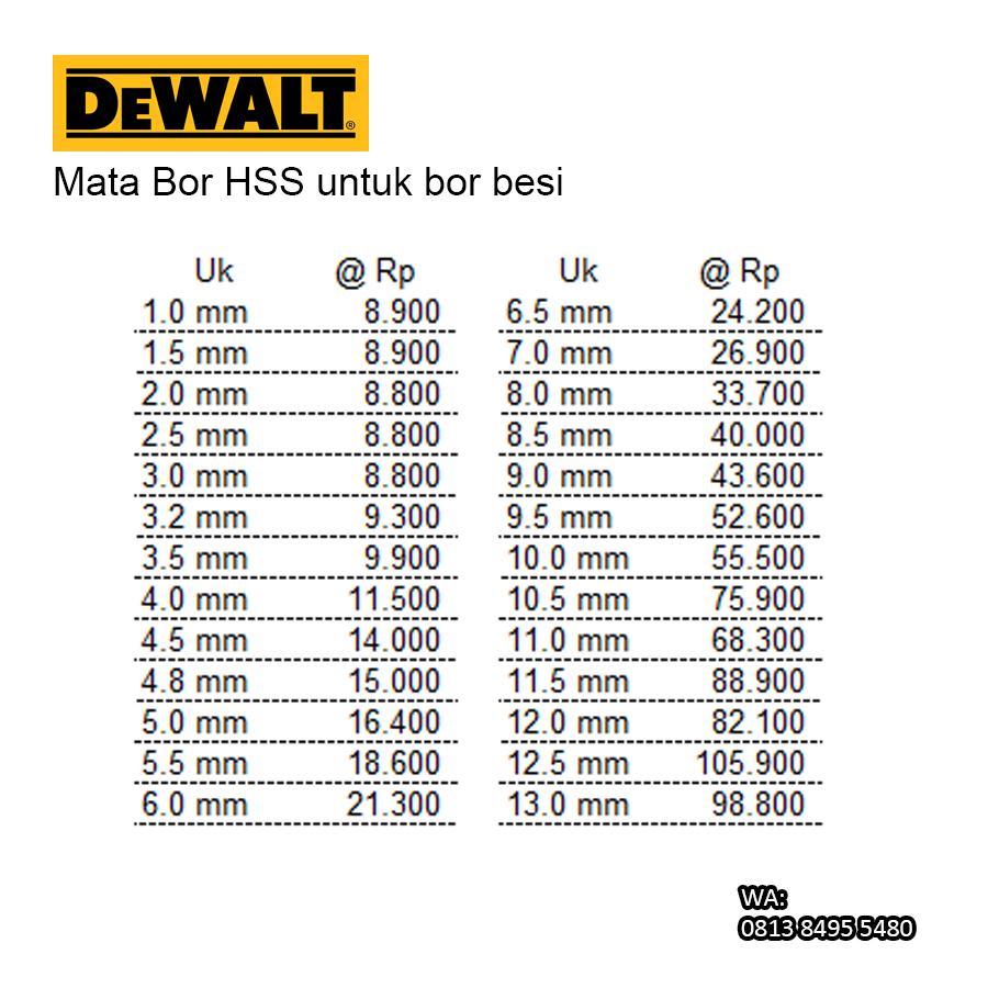 TOKU - DEWALT Mata Bor Besi HSS Price List Daftar Harga
