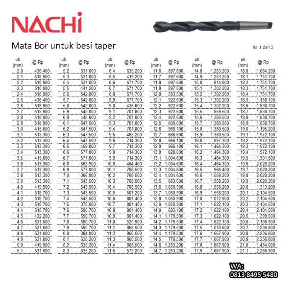TOKU - NACHI Mata Bor Besi Price List Daftar Harga