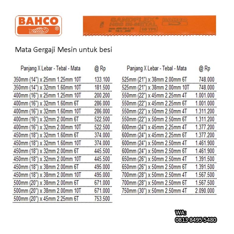 TOKU - Kategori Produk Mata Gergaji Mesin Besi
