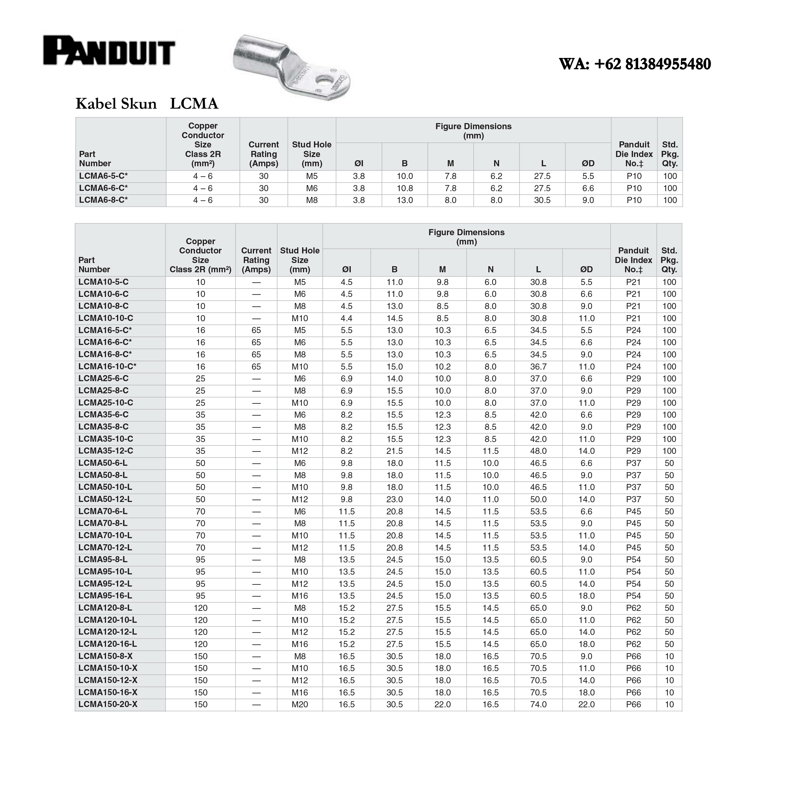TOKU - PANDUIT Skun Kabel LCMA